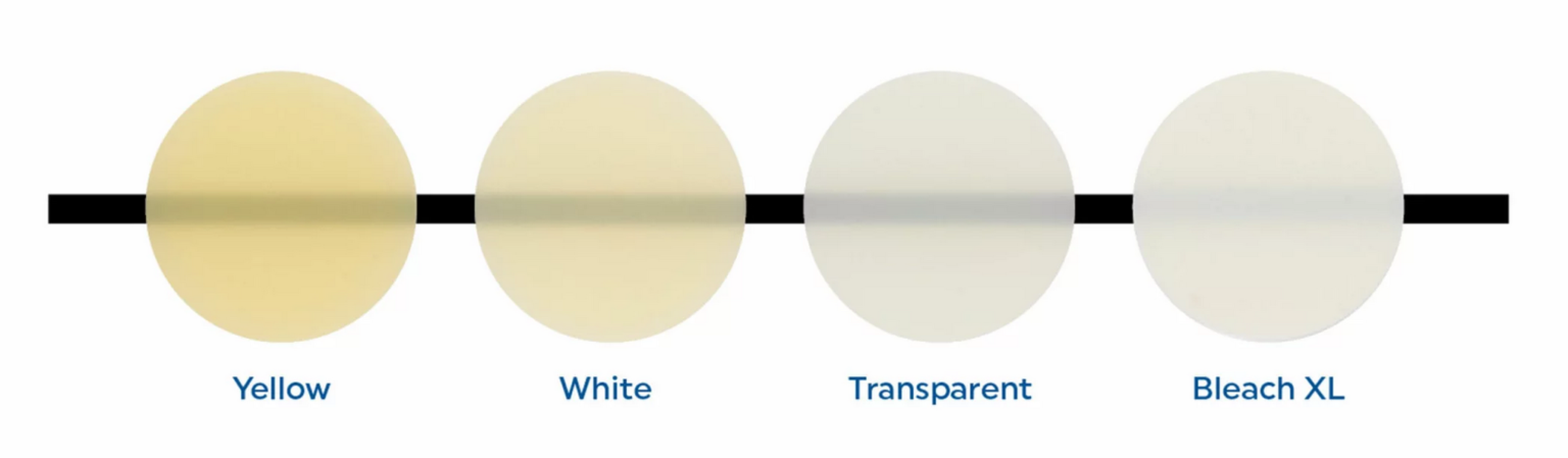 Variolink N Base Transparente - Sumidental S.A.